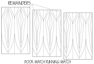 veneer | Acoustigreen